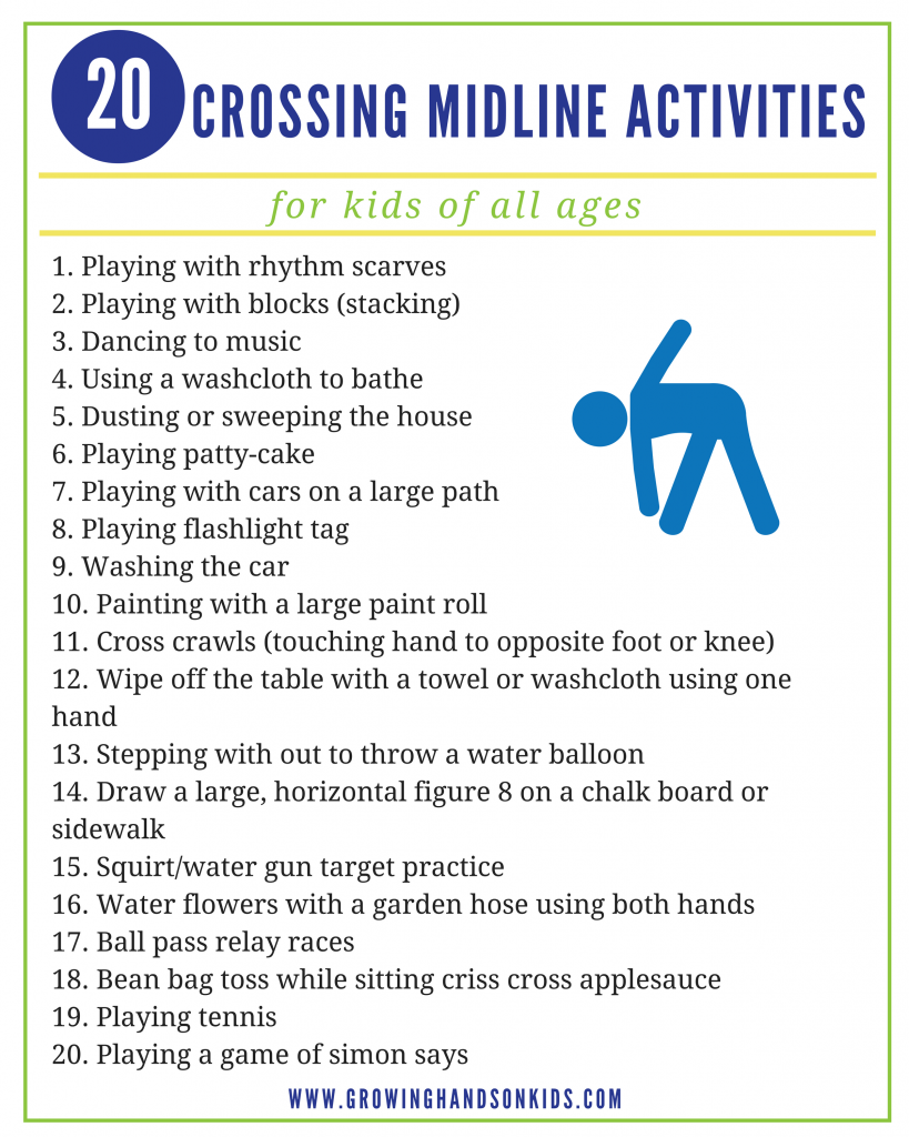 Home-Based Development Activities Packet - Growing Hands On Kids Store
