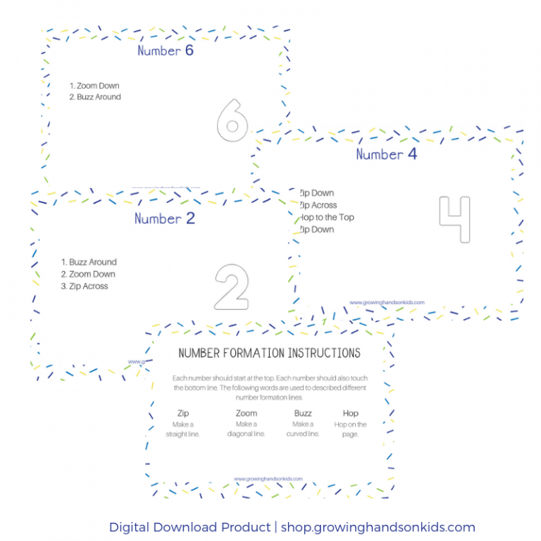 Pre-Writing, Letter, and Number Formation Direction Cards – Digital ...