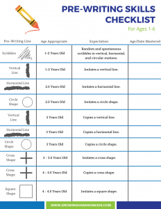 Child Development Checklist Packet - PDF Digital Download - Growing ...
