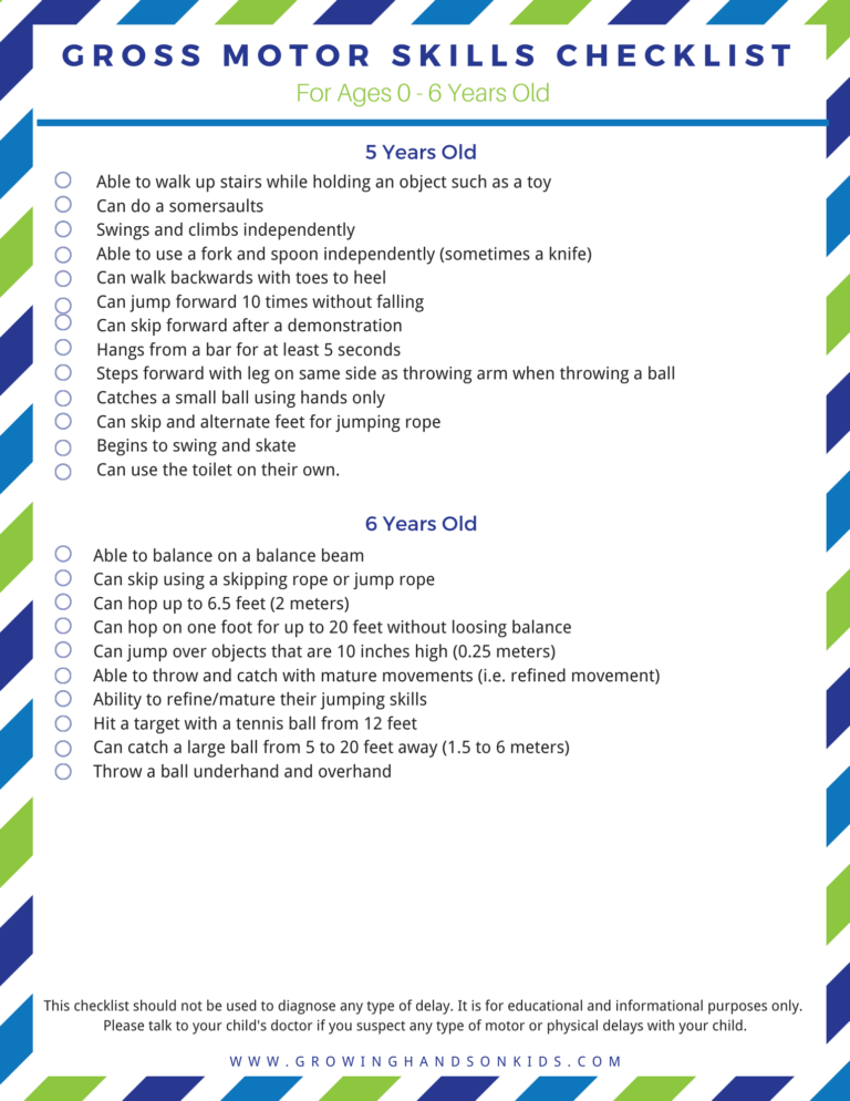 Child Development Checklist Packet - PDF Digital Download - Growing ...