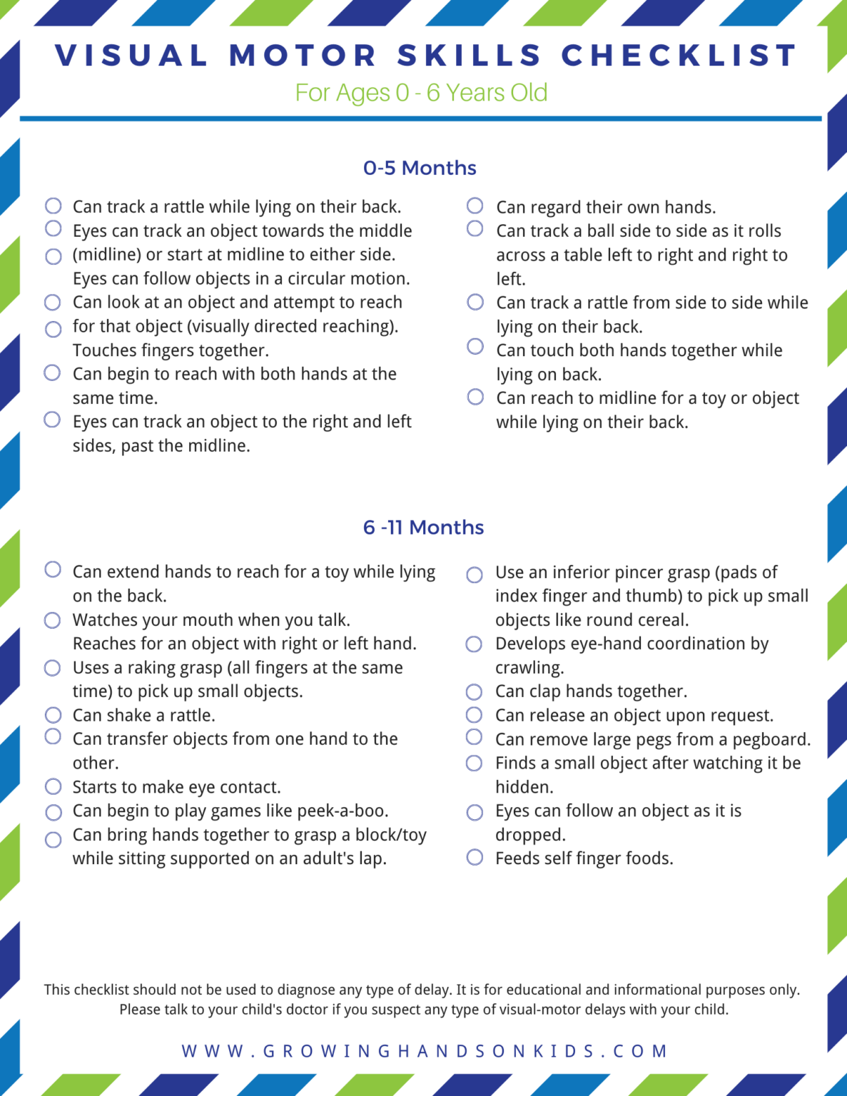 Child Development Checklist Packet - PDF Digital Download - Growing ...