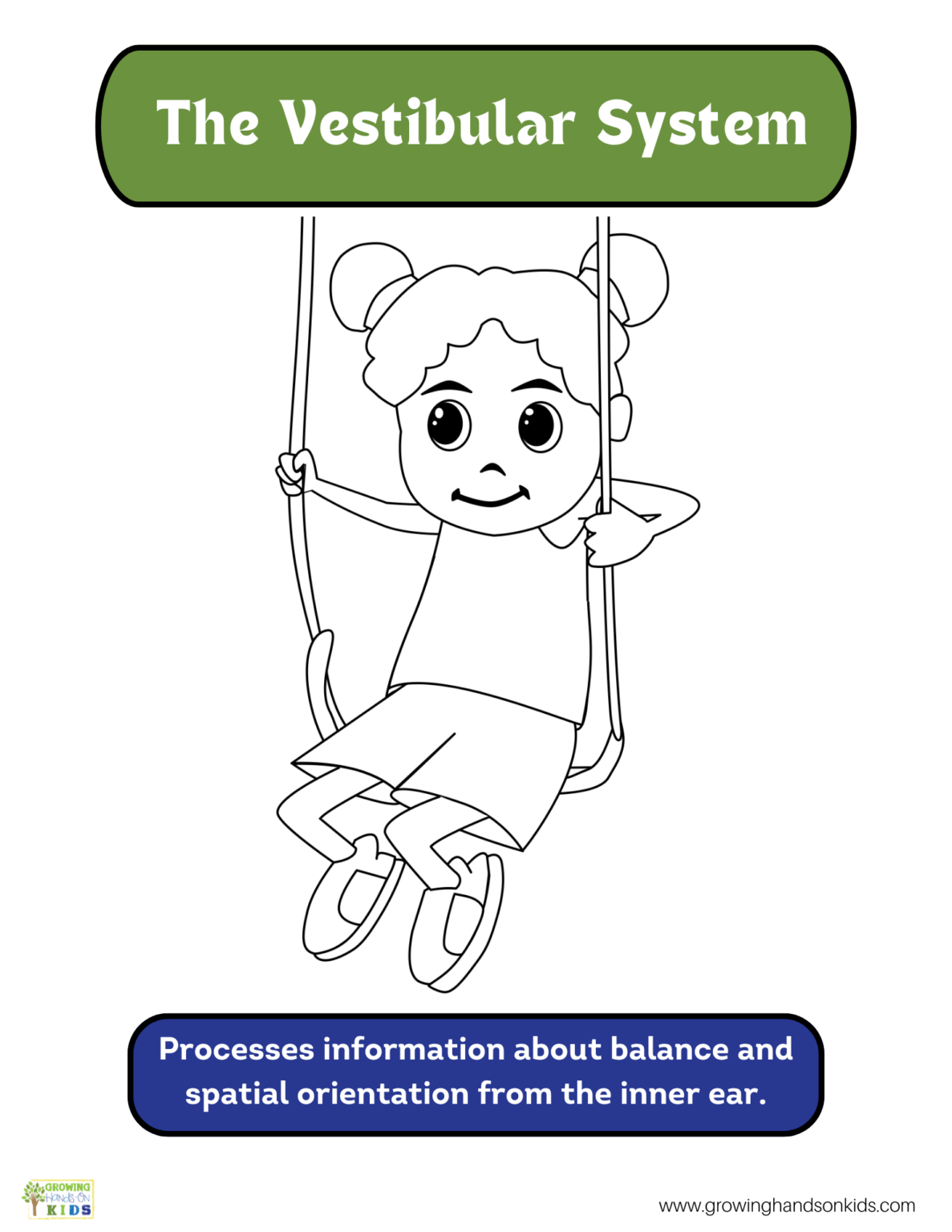 Sensory Processing Handouts for Kids (Digital Download) - Growing Hands ...